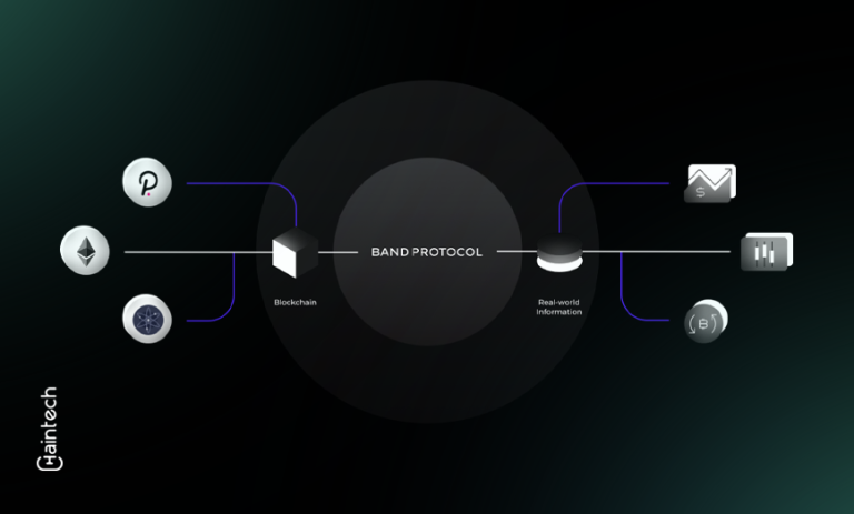 Band Protocol - Everything You Need to Know it